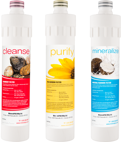 RO Cartridge 1 YR Replacement Pack | Mineral PRO